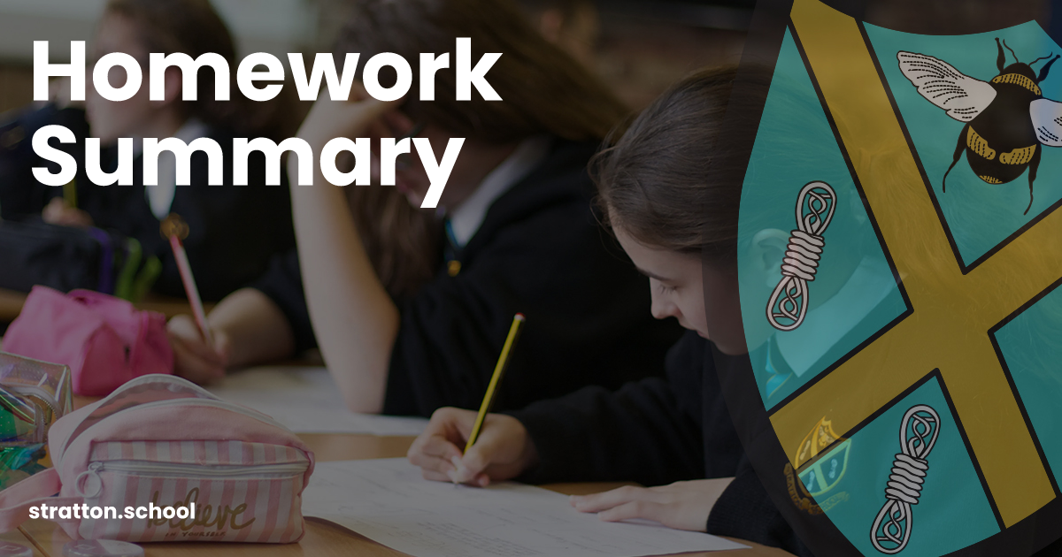 Homework Summary | Stratton School
